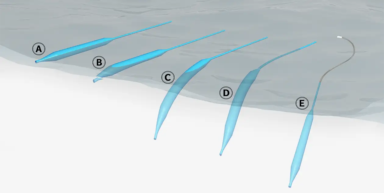 AFTMA Line Classes: Choosing the Right Fly Line for Your Rod